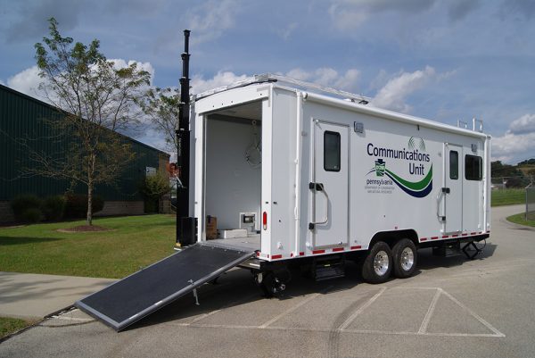 Command Centers | Mobile Concepts