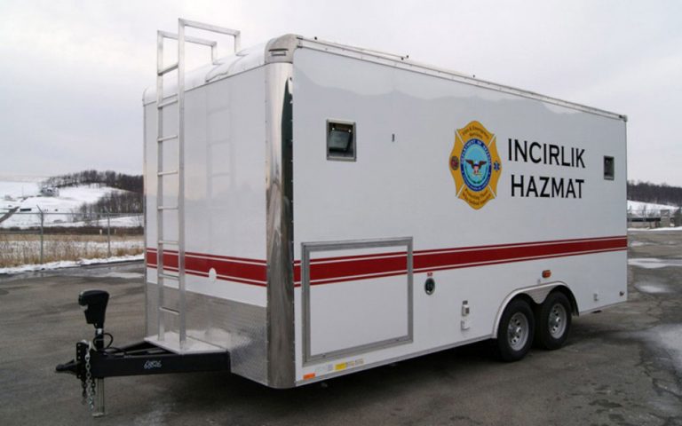 HAZMAT Supply 24 | Mobile Concepts